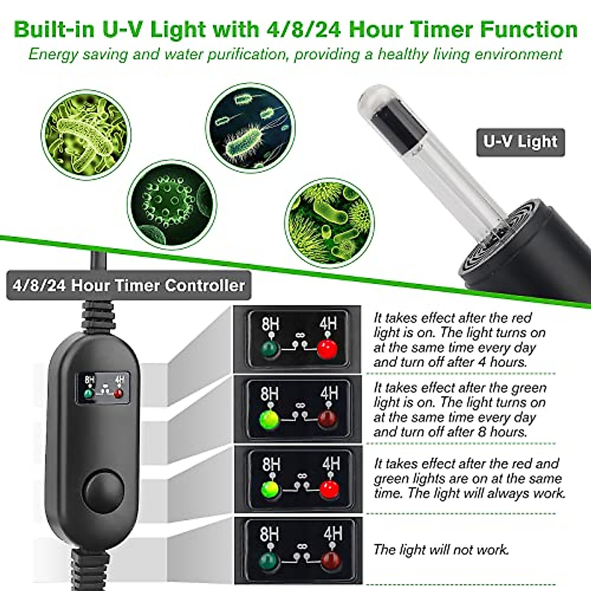 hygger 4-in-1 Submersible U-V Filter Pump, Internal Green Water Killer with Timer, 210GPH 8W Adjustable Fish Tank Filter, Increase Oxygen for 40-80 Gallon Aquarium Tank