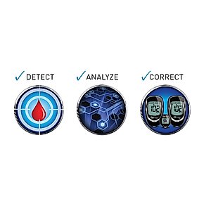 TRUE METRIX® Starter Kit with TRUE METRIX® Test Strip and TRUEplus® Lancet Bundle