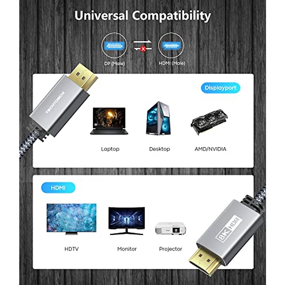TECHTOBOX DisplayPort to HDMI Cable Adapter [8K@60Hz,4K@144Hz,2K@240Hz] 6FT Uni-Directional DP 1.4 to HDMI 2.1 Braided Cord Support HDCP 2.3/HDR/DSC 1.2 for HP,Lenovo,Dell,AMD,NVIDIA and More