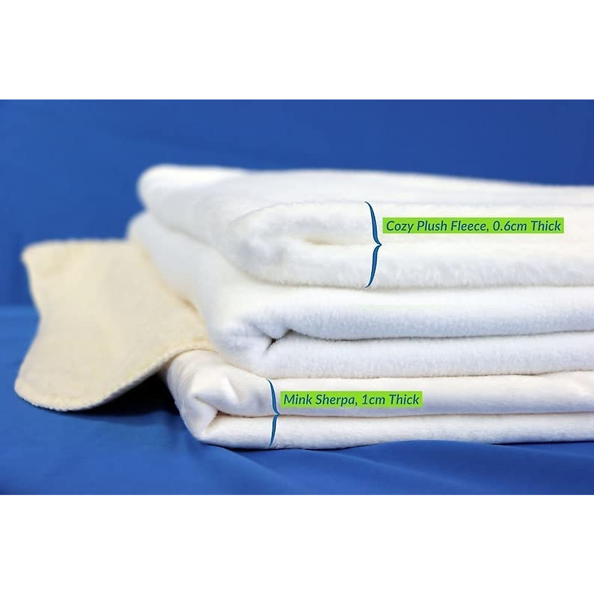 Mini Chic Custom Sports Gift, Personalized Softball Gift for Girls, Customized Blanket, for Mom from Daughter Son, Gift Mother Day for Grandma