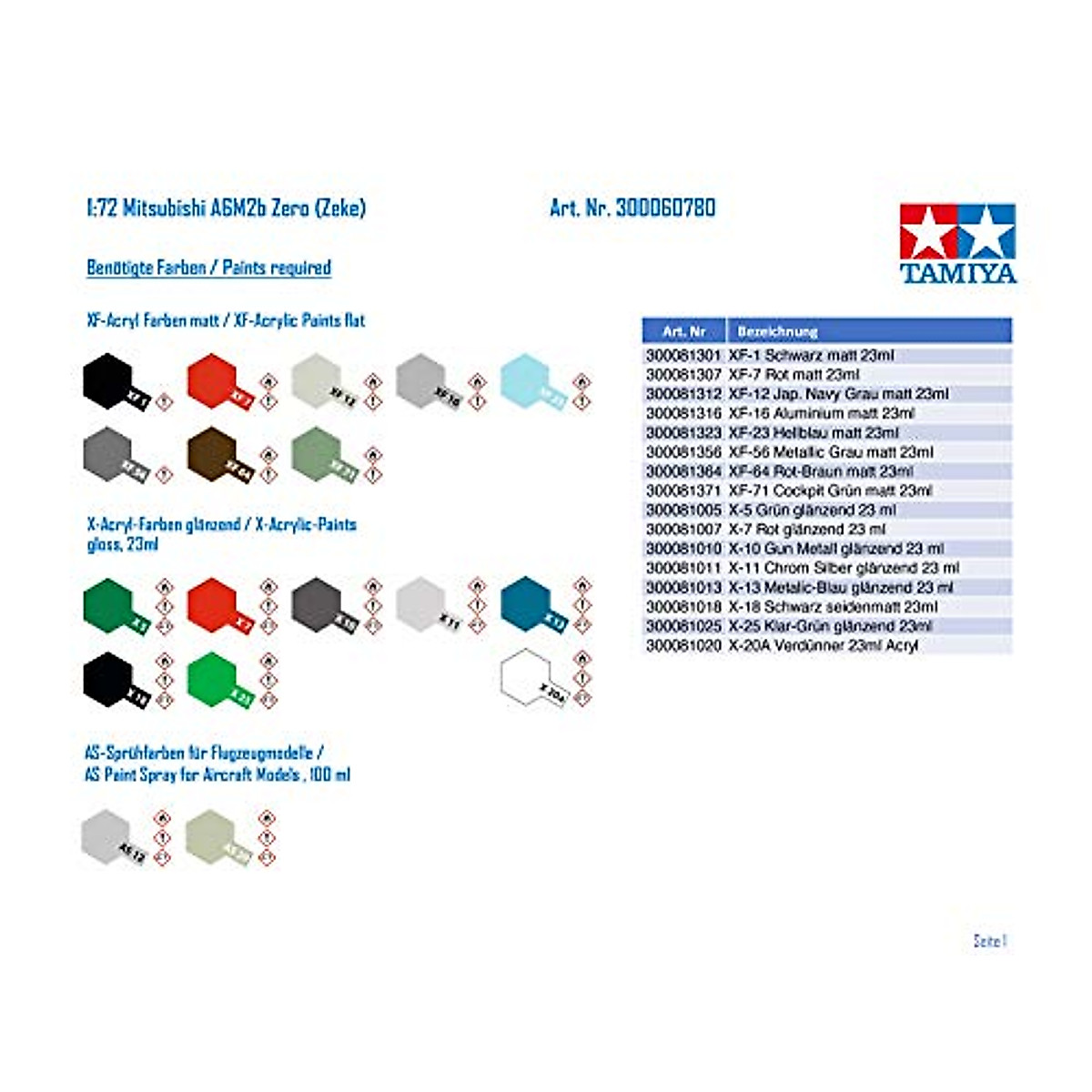 TAMIYA Models 60780 Mitsubishi A6M2b Zero Fighter (Zeke)