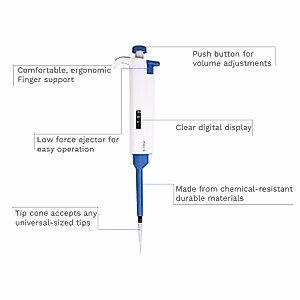 MicroPipette Kit: 3 IVYX Scientific Pipettors (0.5-10μl; 10-100μl; 100-1000μl), Adjustable Single Channel Multi-Volume Autoclavable Pipettes