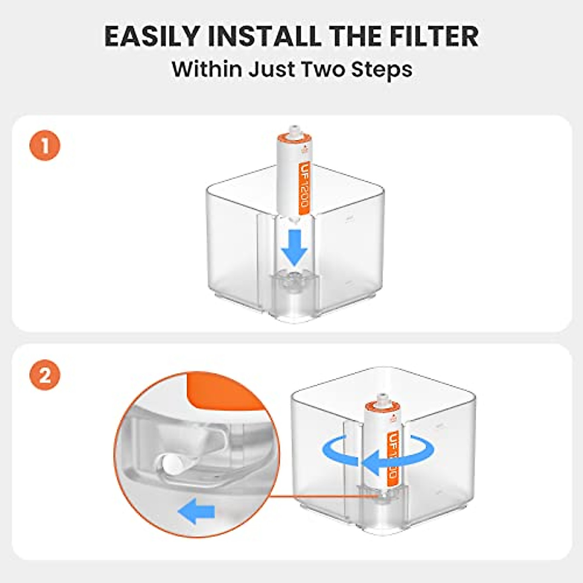 DOG CARE Cat Water Fountain with Ultra-Filtration Filter, 85oz/2.5L Automatic Pet Water Fountain for Cats and Small Dogs Inside, Cat Water Dispenser with Ultra Quiet Smart Pump (2023 Upgraded)