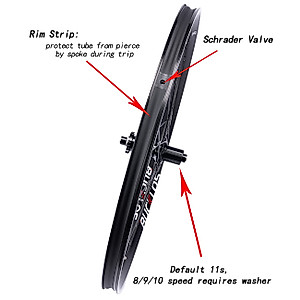 BUCKLOS 29 inch Thru Axle Boost MTB Wheelset, Front 15 * 110mm Rear 12 * 148mm Disc Brake Mountain Bike Wheel,29 inch Electric Mountain Bike Air Suspension Inverted Downhill Fork.