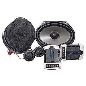 Rockville RV68.2C 6x8" Component Car Speakers, 900W, 4 Ohm, CEA Rated, Polypropylene Woofer, Butyl Surround, 1.2" PEI Tweeter, Perfect for Car Audio