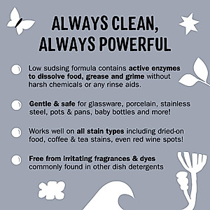 Molly's Suds Dishwasher Pods | Clean Dishwasher Detergent, Cuts Grease & Rinses Clean (Residue-Free) for Sparkling Dishes | 60 Auto-Release Tabs (Unscented)