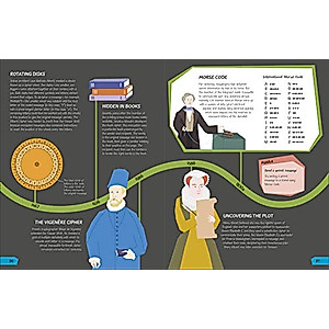 What's the Point of Math? (DK What's the Point of?)