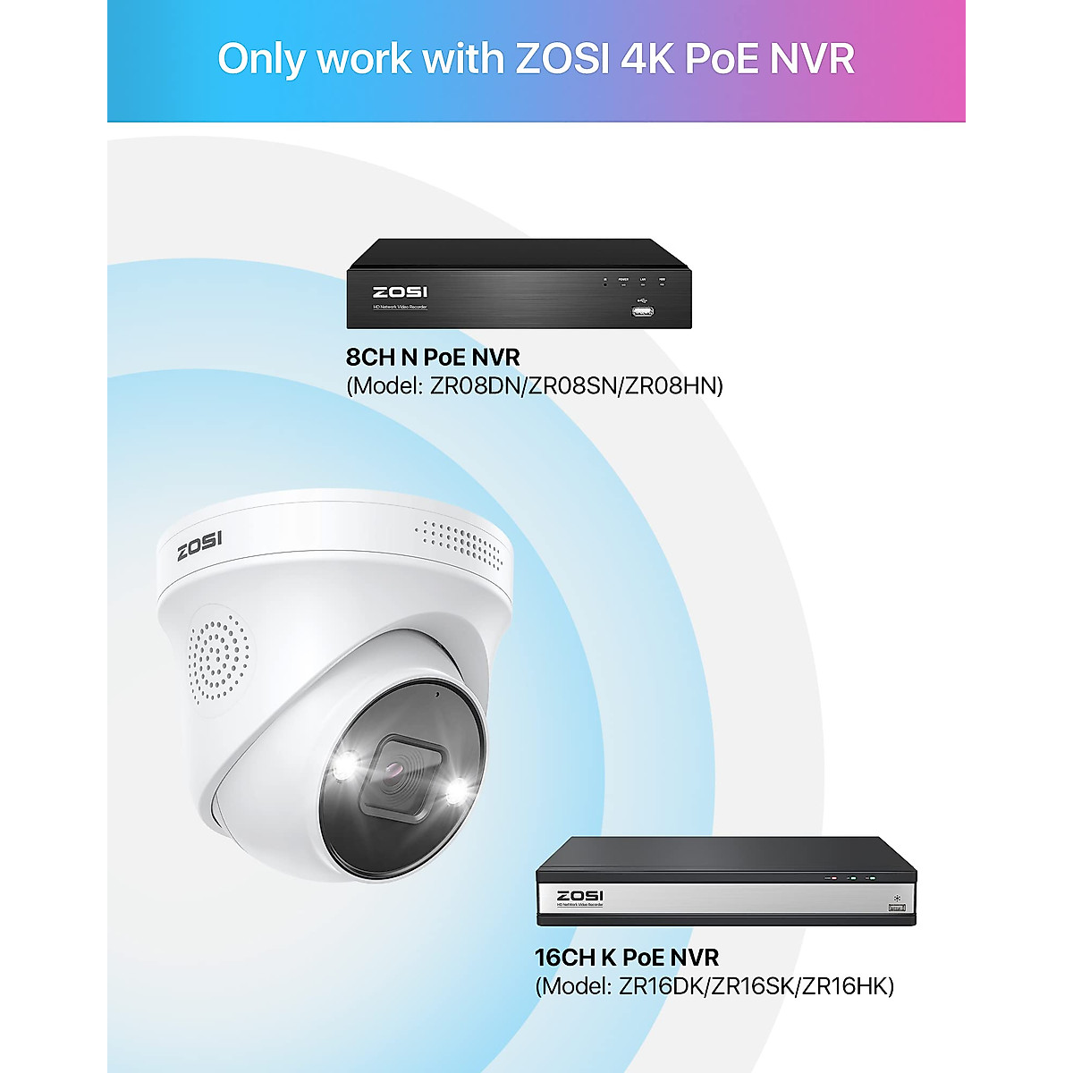 ZOSI 4PK 4K PoE Add On Camera with Ethernet Cables,8MP Weatherproof Outdoor Indoor Dome Security Camera with Person/Vehicle Detection,Night Vision,2 Way Audio,Only Compatible with ZOSI 4K POE NVR