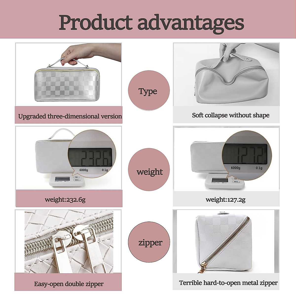 BOBOBOX Travel Cosmetic Bag Large Capacity Make Up Bag PU Leather Waterproof Portable with Handle and Divider Multifunctional Bag (Pink)