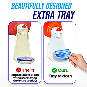 Simplation [2 Pack] Laundry Detergent Cup Holder, Detergent Drip Catcher (Upgraded Drip Tray), No More Mess or Leaks, Grip Style