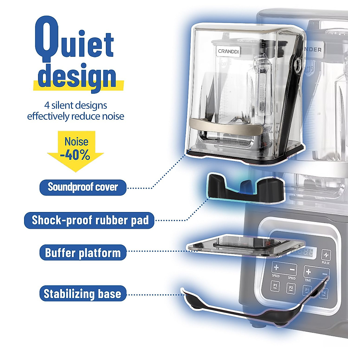 CRANDDI Smart Blender Digital Touch Screen with Removable Cover, 2200W Quiet Shield Blender, 52oz Commercial Blender with 4 Program for Juice, Smoothies, Frozen Drinks & More, K80TS, Black