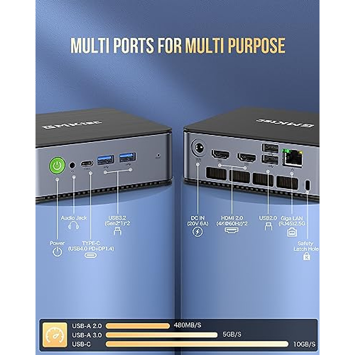 GMKtec Mini PC Intel Core i7 12650H (4.7GHz) Business Office Mini Computers Desktop Preinstalled Windows 11 Pro 24GB DDR5 Dual Channel 1TB Hard Drive SSD 4K, USB 4.0, WiFi 6, BT 5.2, Ethernet RJ45 LAN