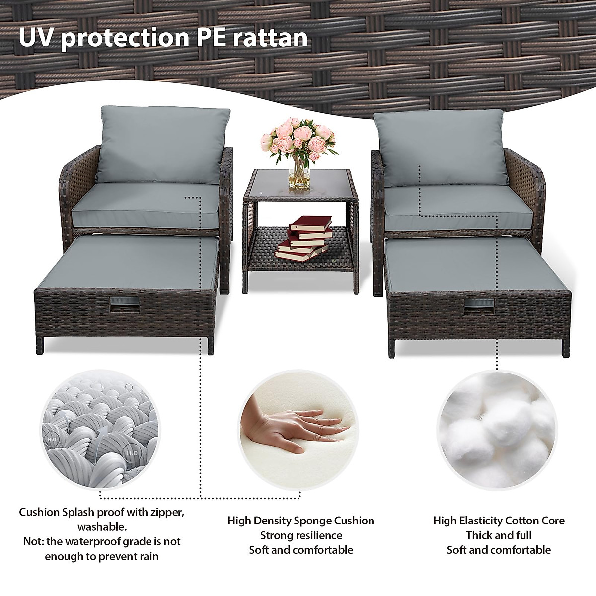 LEVELEVE Balcony Furniture 5 Piece Patio Conversation Set, PE Wicker Rattan Outdoor Lounge Chairs with Soft Cushions 2 Ottoman&Glass Table for Porch, Lawn-Brown Wicker