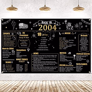 W1cwey Extra Large 43.3’*70.8’ 2004 Black Gold Backdrop 19 Year Old Birthday Party Photo Background Coming of Age Banner 19th Birthday Black Gold Decor Vintage Backdrop Photography for Indoor Outdoor