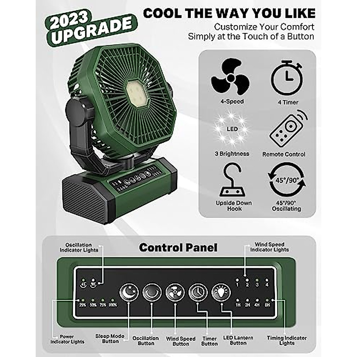 Rechargeable Fan with Auto Oscillating & Remote & Timer & LED Light, 20000mAh 9-Inch Battery Powered Fan(70Hrs), Camping Fan for Tents, Travel, Worksite, Strong Hurricane, USB Cordless Portable Fans