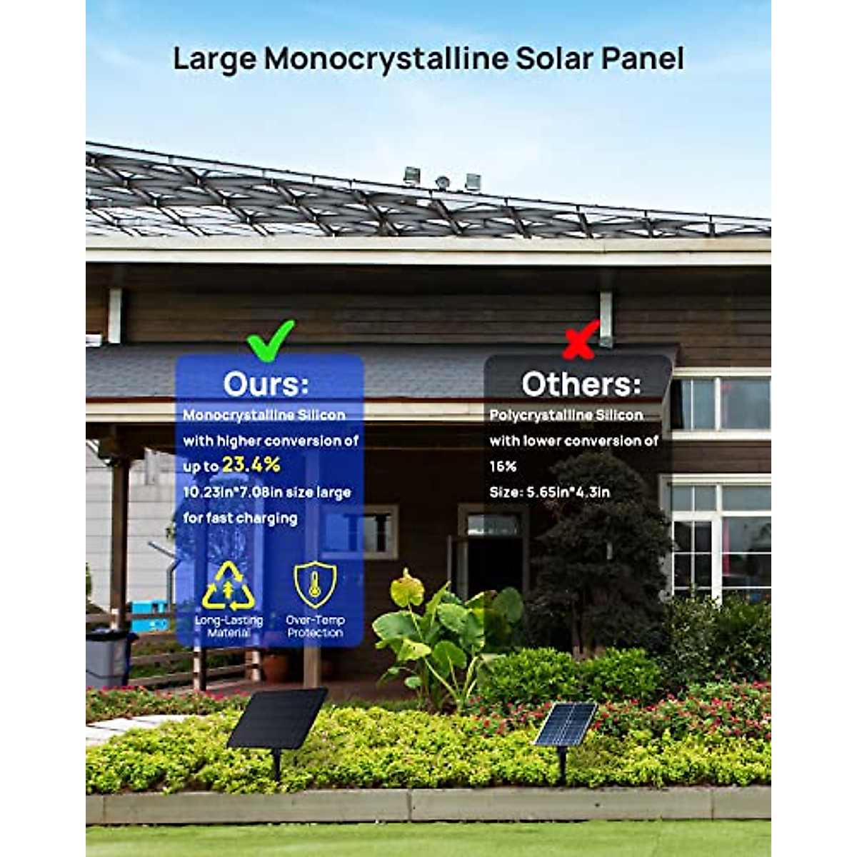 ASAHOM Solar Powered Outdoor String Lights Color Changing, 48ft Waterproof Solar RGB Patio Lights with 15 Dimmable Shatterproof Warm White LED Bulbs, 5000mAh Solar Panel Capacity for Garden Gazebo