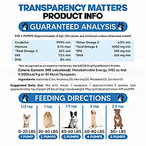 Omega 3 Fish Oil for Dogs - Better Than Salmon Oil for Dogs - Dog Fish Oil Supplement for Shedding, Allergy, Itch Relief - Supports Dry Skin, Joints - Dog Skin and Coat Supplement - Fish Oil Liquid