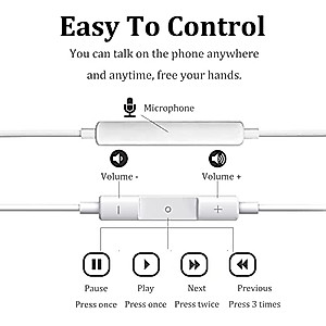 2 Pack Wired Earbuds/iPhone Headphones Wired/Earphones with Lightning Connector [MFi Certified] with Microphone and Volume Control Compatible with iPhone 14/13/12/11/X/8/7-Support All iOS