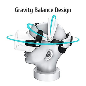 Head Strap for Quest 2, Adjustable for Adults and Kids, Comfy & No Head Pain, Glasses-Friendly