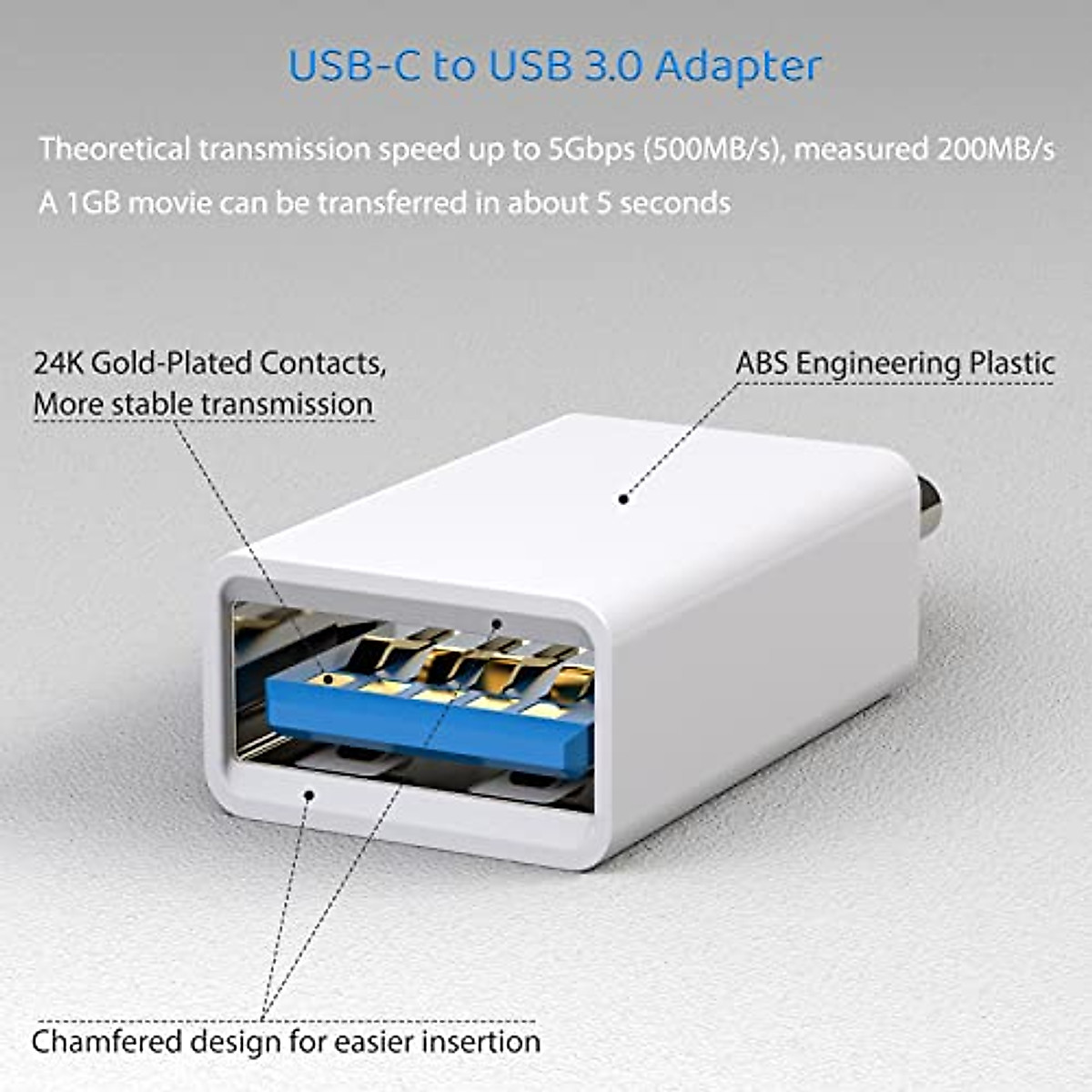 USB C to USB Adapter Pack-2,USB-C Male to USB 3.0 Female Adapter for MacBook Pro 2021/2020 iMac iPad Pro/Mini 6 Pixel 6 5 4 XL USB C Wall Plug Charger and Any Type C or Thunderbolt 4/3 Devices,White