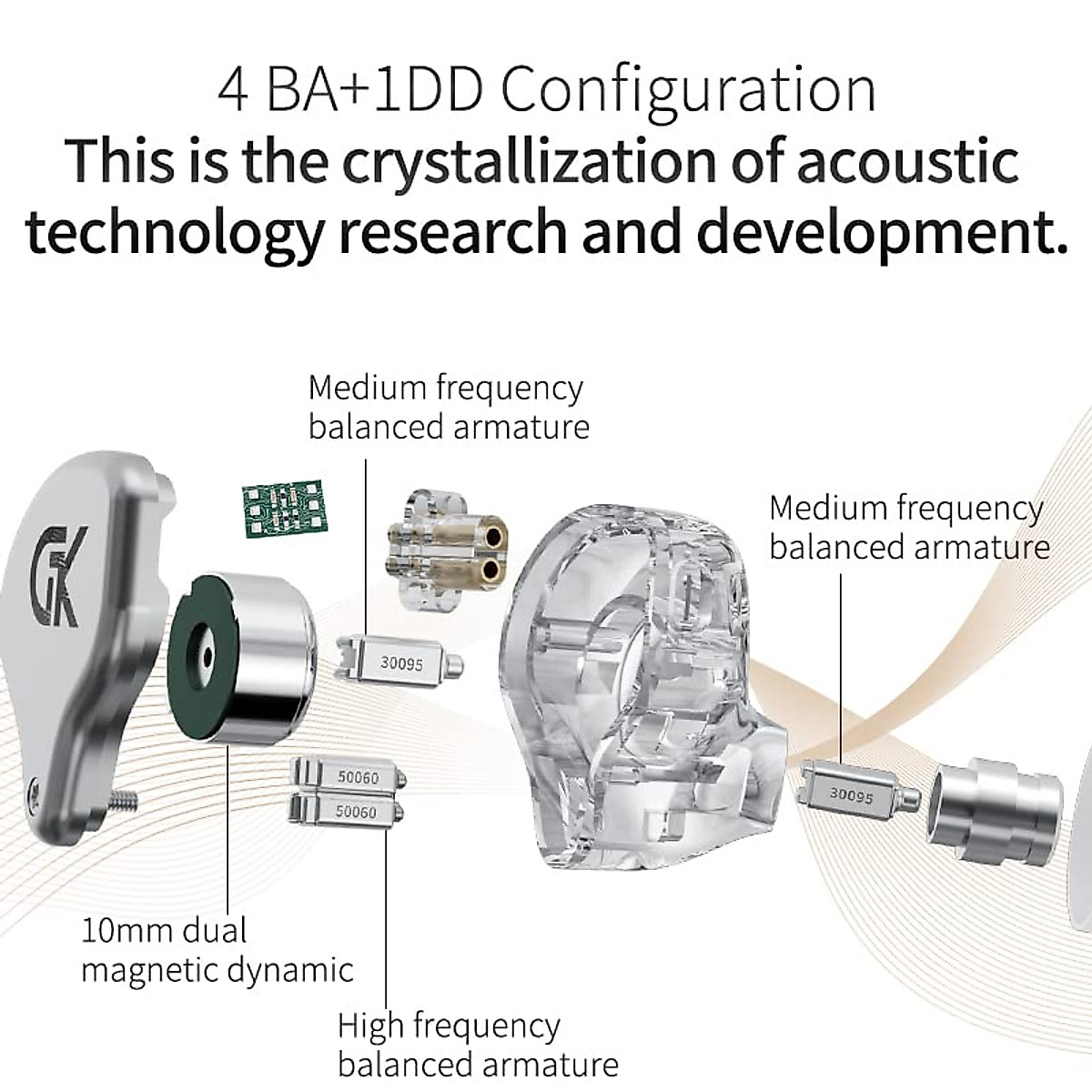 erjigo Earphone, Customized Comfort, GK-GS10Earbuds, 4BA+1DD Configuration, Noise-canceling Headphone, HiFi Sports&Fitness Headphones (Silver with Microphone)