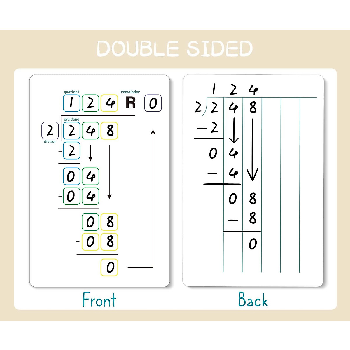 Set of Dry Erase Multiplication and Division Practice White Board, 8" x 12" 2-Digits Mathematics Board with a 4" x 2.5" Multiplication Chart Board for Kids Students, Classroom and Home.