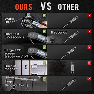 Instant Read Meat Thermometer for Cooking, Fast & Precise Digital Food Thermometer with Backlight, Magnet, Calibration, and Foldable Probe for Deep Fry, BBQ, Grill, and Roast Turkey