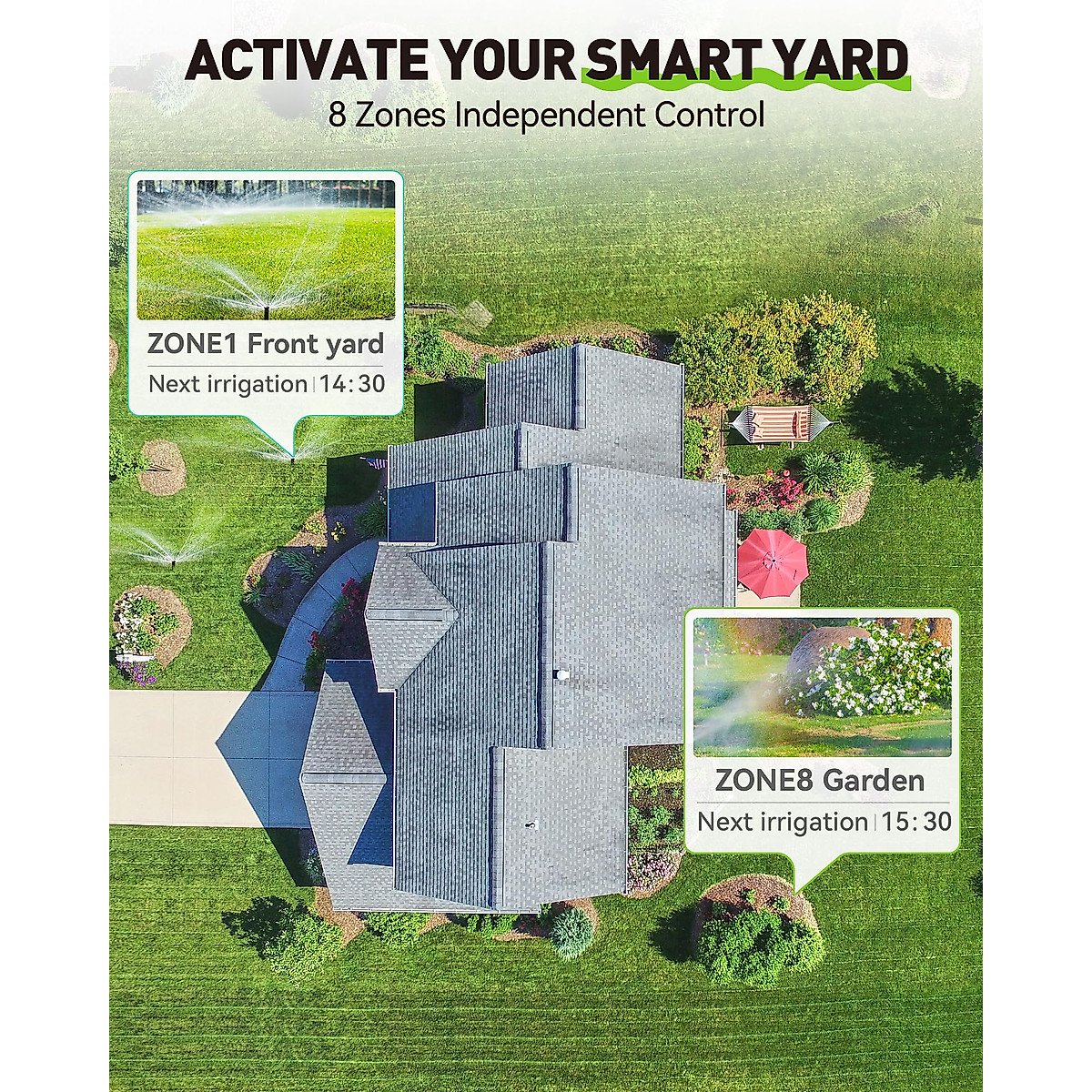 RAINPOINT 8 Zone Smart Sprinkler Controller - Local Weather Intelligence WiFi Sprinkler System Controller, Easy Install APP Control Irrigation System, Sprinkler Timer for Garden Yard