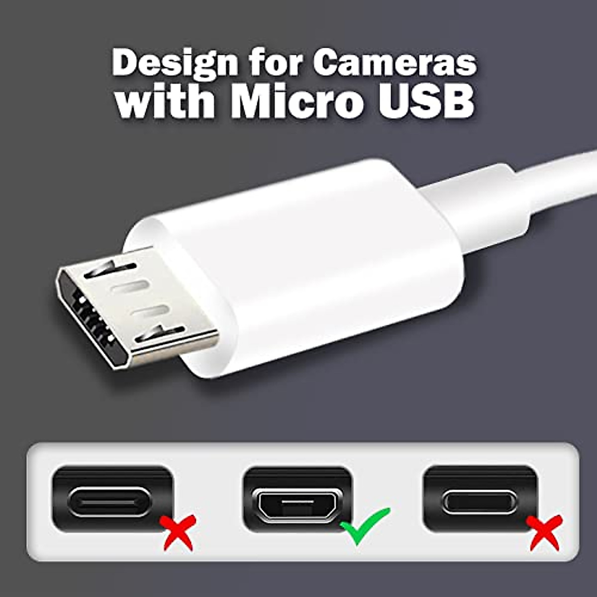 ANLINK 2 Pack 16.4ft 5M Power Extension Cable for Wyze Cam,YI Camera, Nest Cam, Blink, Netvue, Kasa Cam,USB to Micro USB Extension Charging and Data Sync Cord for Home Security Camera and More