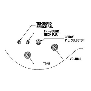 Ibanez AR520HFM Standard Violin Sunburst