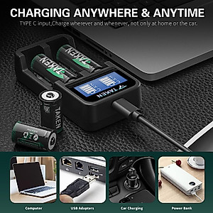 AA Battery Charger, Taken Universal Battery Charger for 18650 AAA 16340 CR123A 18490 18350 17670 17500 14500 Ni-MH/Ni-Cd Batteries (2 Slots)