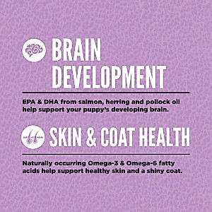 ORIJEN Dog Puppy Recipe, 25lb, High-Protein Grain-Free Dry Puppy Food, Packaging May Vary