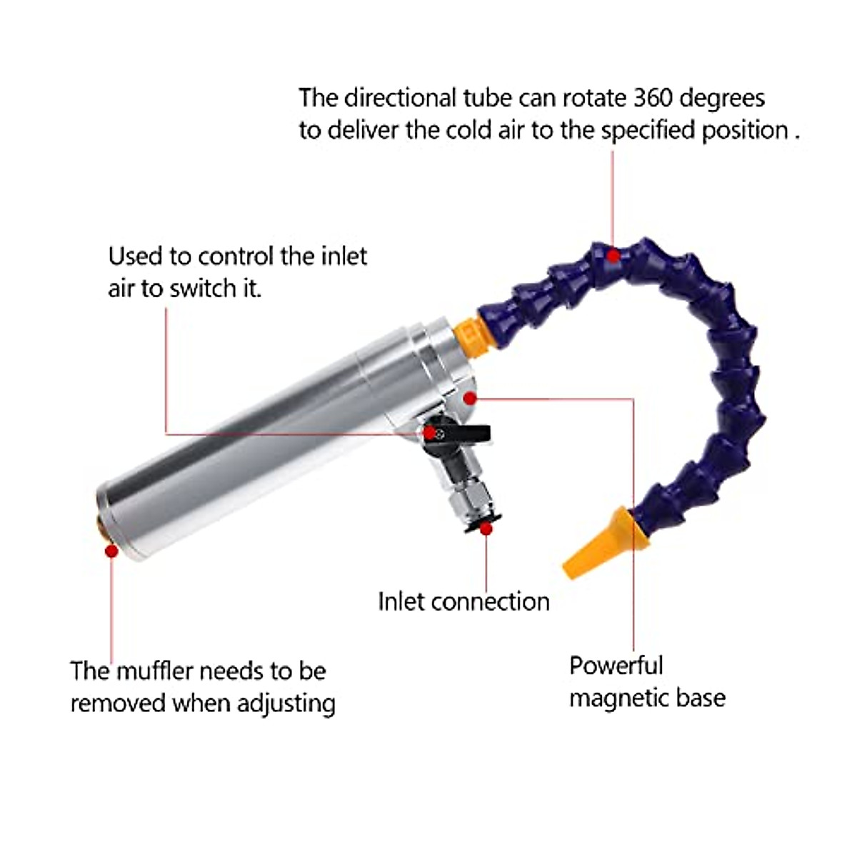 Professional Cold Air Dry Cooling Gun 6.9 bar 1000Btu 160mm Vortex Cold Air Gun with Flexible Tube(with Insulated Pipe)