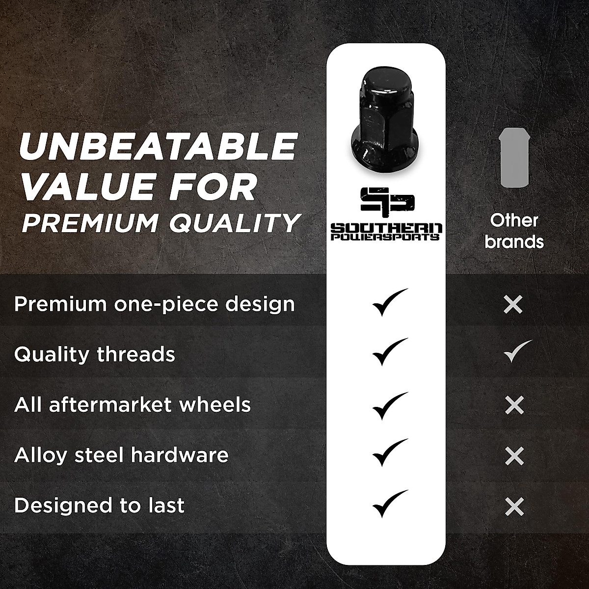 Southern Powersports Tapered Lug Nuts, 16-Piece Black Lug Nut Set, Replacement Wheel Nuts for Polaris, Can Am, Honda, Yamaha, Kawasaki and Suzuki, M10 X 1.25 Thread Pitch, 14mm Hex Head, Alloy Steel