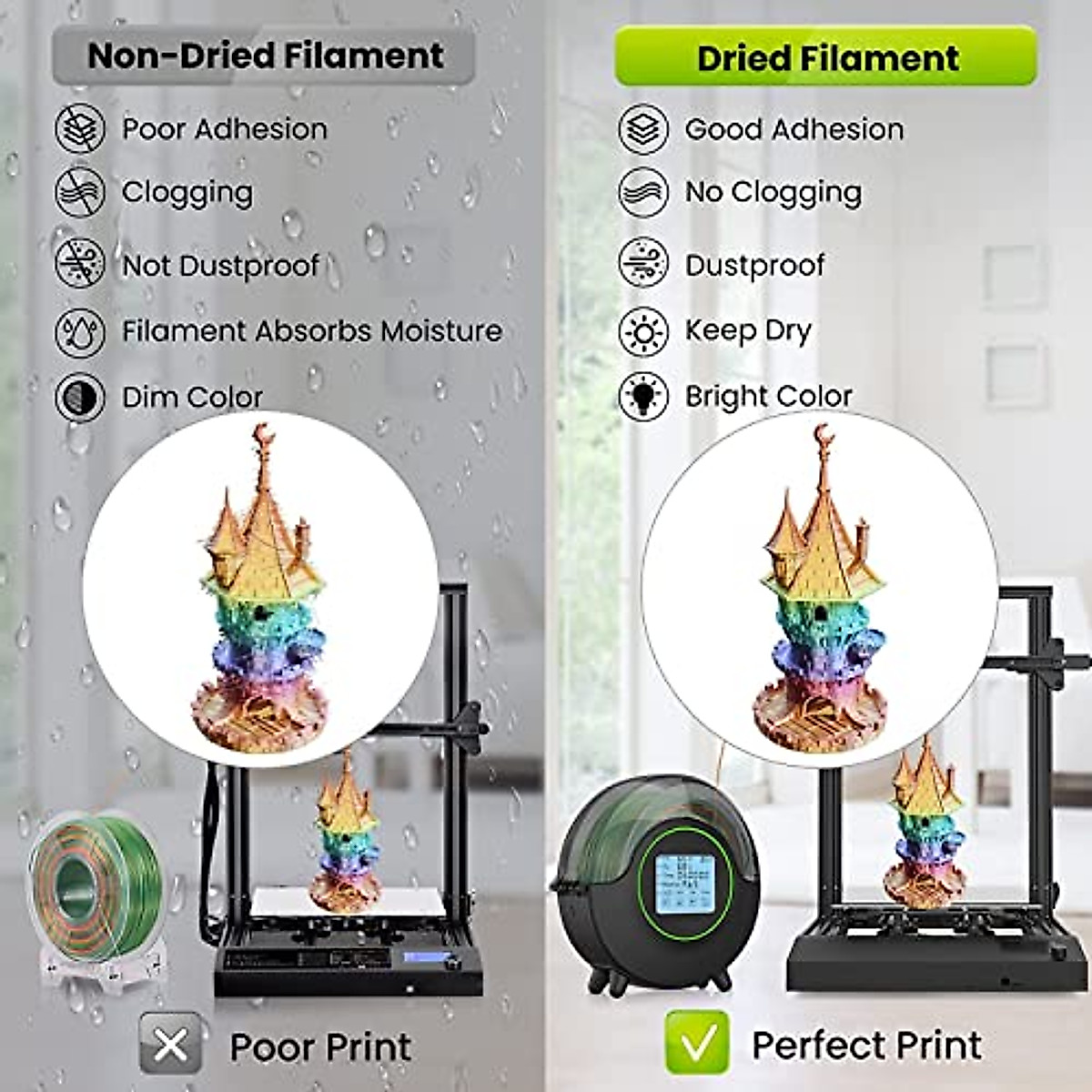 Oumefar 3D Printer Consumables Drying Box, 100‑240V Adjustable Temp and Time Touch Screen Easy to Operate ABS Shell PLA Filament Dryer for Removing Moisture(JP Plug) Mechanicalcomponents