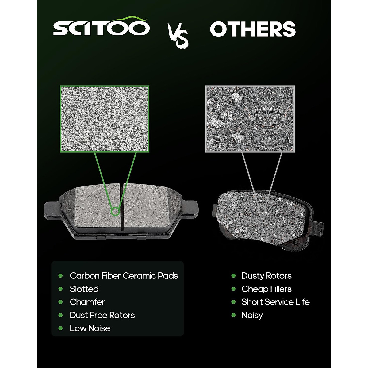 Ceramic Brake Pads Kits,SCITOO 8pcs Brakes Pads Set fit for 2006-2012 for Ford Fusion,2007-2012 for Lincoln MKZ,2006 for Lincoln Zephyr,2006-2013 for Mazda 6,2006-2011 for Mercury Milan