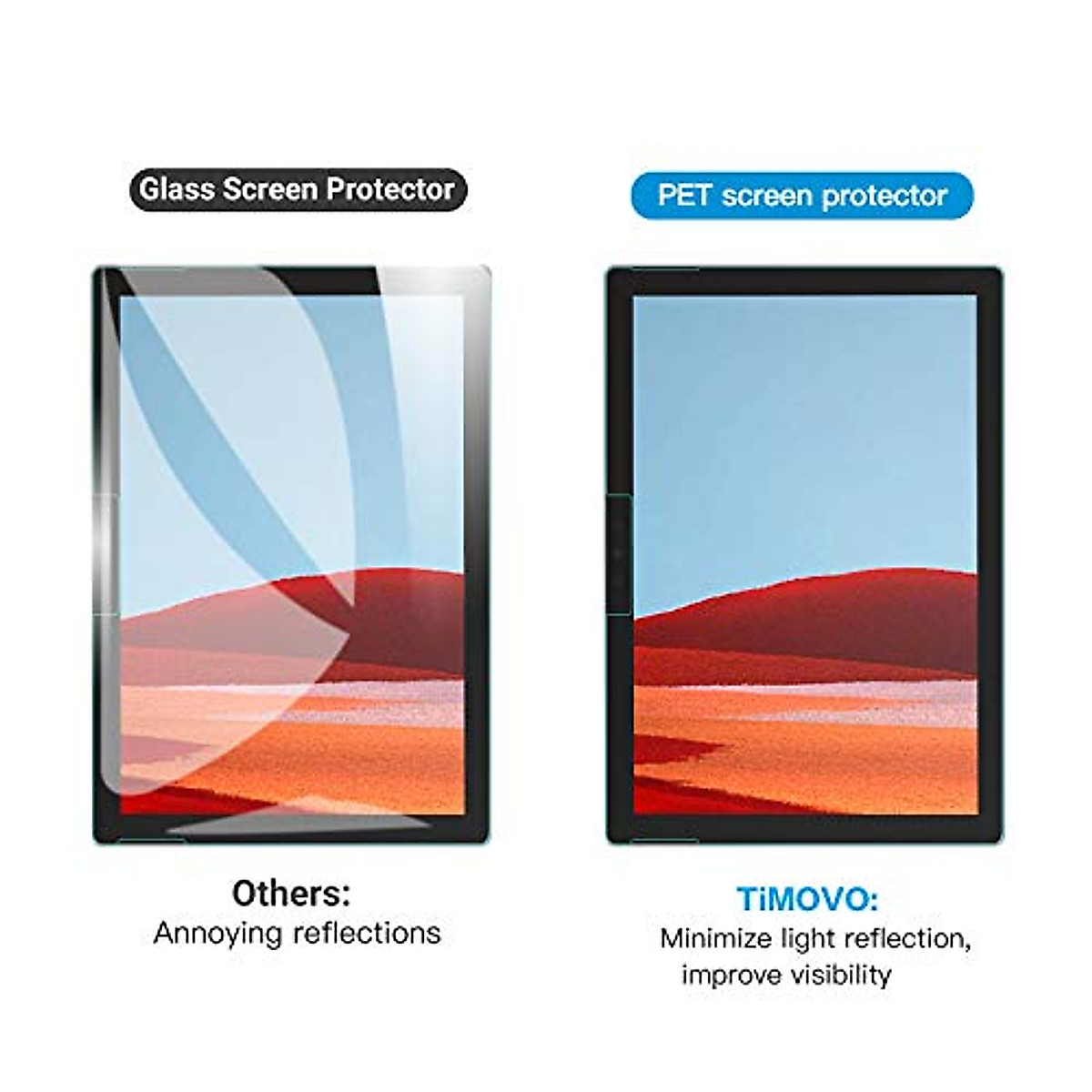 TiMOVO 2-Pack Feel-Paper Screen Protector for Microsoft Surface Pro 11/10 13 Inch 2024 / Surface Pro 9 / Surface Pro 8 / Surface Pro X, Anti-Glare Anti-Scratch PET Film, Surface Pen Support - Matte