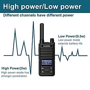 Samcom 2022 New Model T2 GMRS Walkie Talkies for Adults with USB Type-C Rechargeable Two Way Radio with VOX Clear Call Quality for Camping Hiking (4 Pack, Black)
