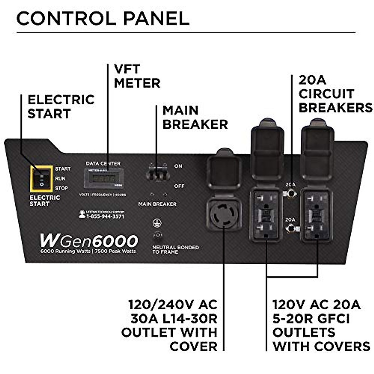 Westinghouse Outdoor Power Equipment 7500 Peak Watt Home Backup Portable Generator, Transfer Switch Ready 30A Outlet, Gas Powered