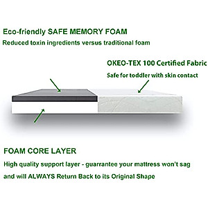 LuxErgo 3 Inch Memory Foam Mattress Topper, Twin XL