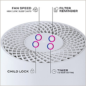 Profile Air Purifier | Removes Allergens, Odors & Other Impurities | Complete With Air Quality Sensor for Auto Fan Adjustment & Child Lock | Low Volume | Perfect for Small Rooms | White