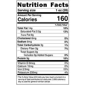 We Got Nuts Pumpkin Seeds Healthy Snacks 5Lbs (80oz) Bag | Raw Pepitas No Preservatives Added, 100% Natural With No Shell | For Baking, Salad Toppings, Cereal, Roasting | Low Calorie Nuts,