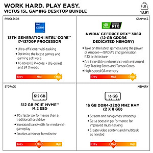 Victus 15L Gaming Desktop HyperX Bundle, 13th Generation Intel Core i7-13700F, 16 GB RAM, 512 GB SSD, NVIDIA GeForce RTX 3060 Graphics, Windows 11 Home, TG02-1030h (2023)