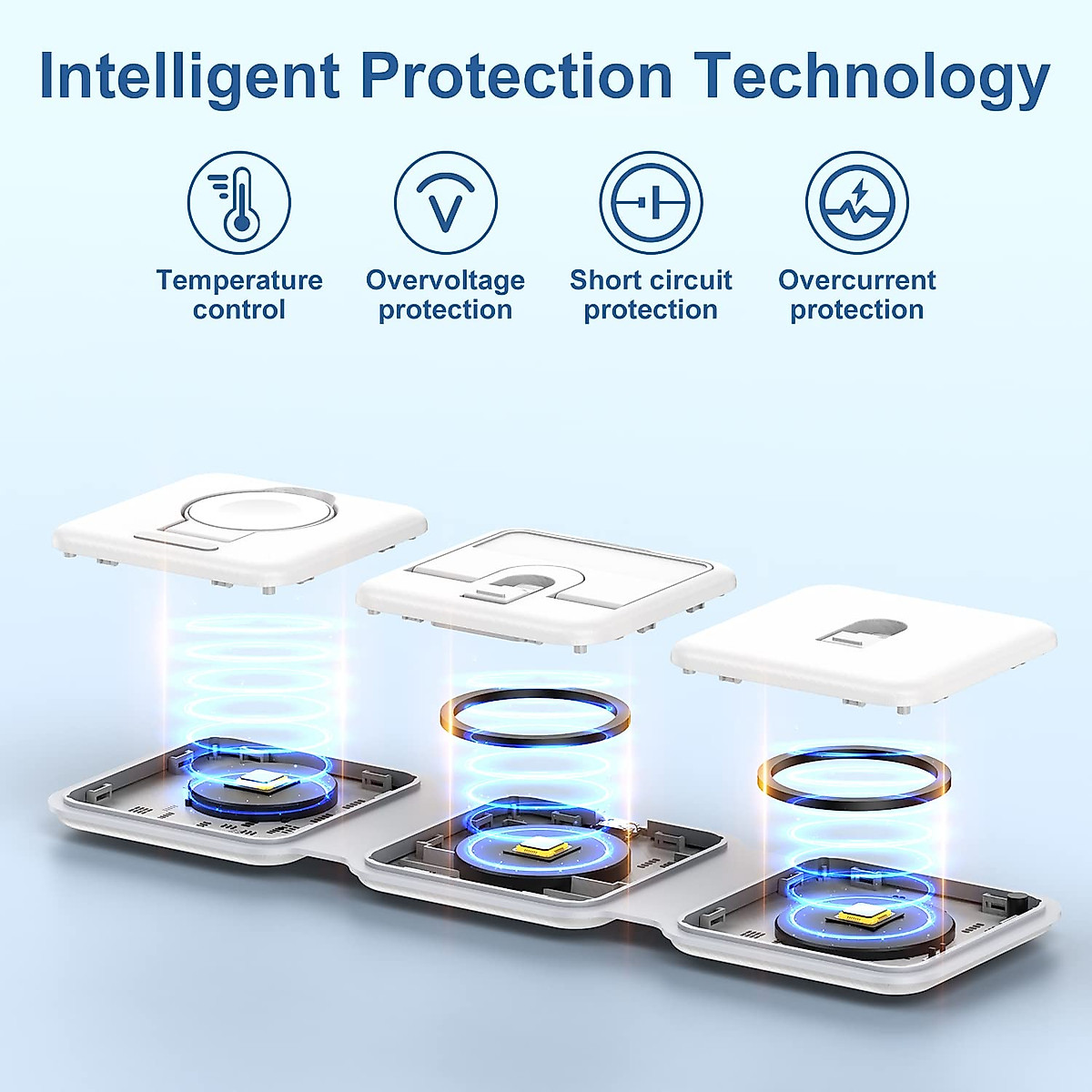 3 in 1 Charging Station for Apple Foldable, iWatch Travel Charger Stand for Multiple Devices, Folding Portable Fast Charge Dock for iPhone 14 Pro Max/13/12/11, Apple Watch 8/7/6/Ultra/SE/5, AirPods