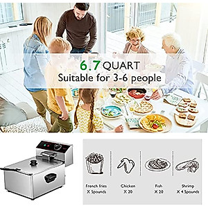 Commercial Deep Fryer with Basket - Simoe 1700W 6.7QT Countertop Stainless Steel Electric Fryer with Removed Tank, Temperature Control and Lid for Kitchen, Home, Restaurant