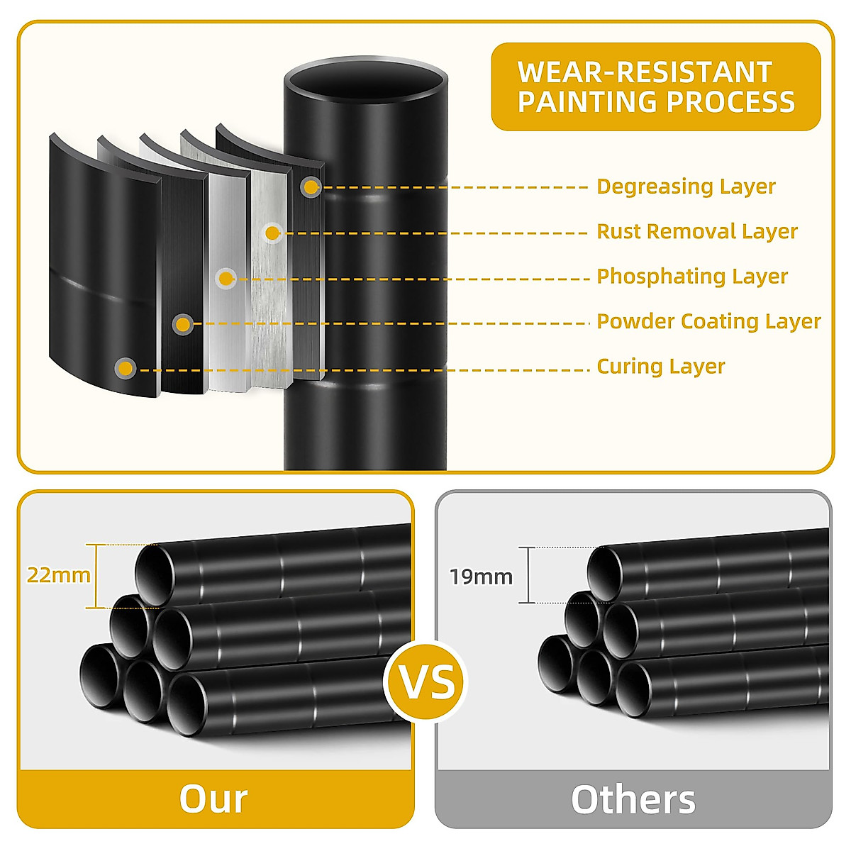 DWVO Rolling Clothes Rack with Wheels, Heavy Duty Garment Rack with 3 Tiers Adjustable Wire Shelving, Portable Clothing Rack for Cloakroom Bedroom Laundry Storage Organizer, Black