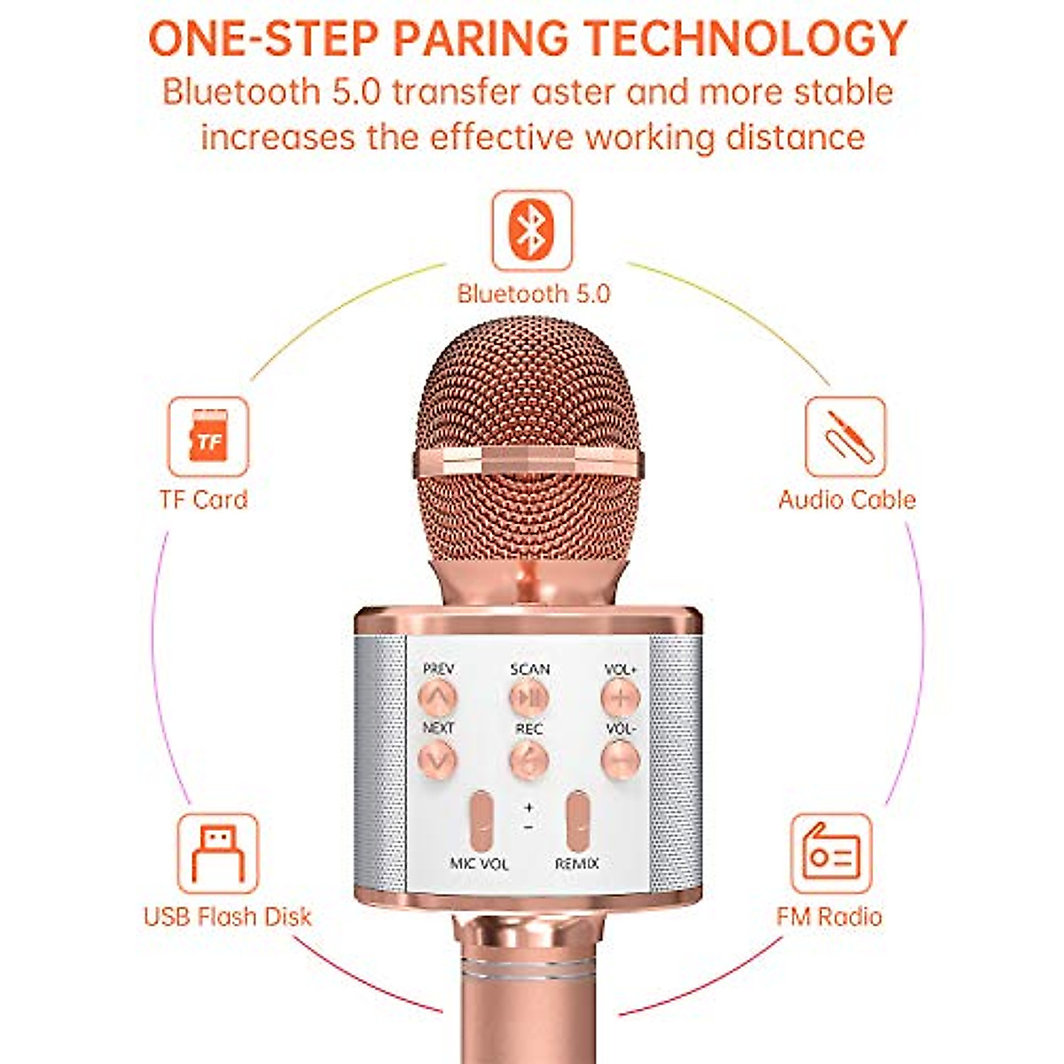 OVELLIC 2 Pack Karaoke Microphone for Kids, Wireless Bluetooth Karaoke Microphone for Singing, Portable Handheld Mic Speaker Machine, Gifts Toys for Girls Boys Adults All Age (Rose Gold)
