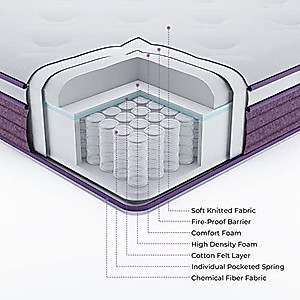 REGOSS 10 Inch Innerspring Hybrid Mattress, Motion Isolation Individually Wrapped Pocket Coils Mattress, Queen Size Mattress in a Box, Foam and Spring Mattress for Pressure Relief, Purple