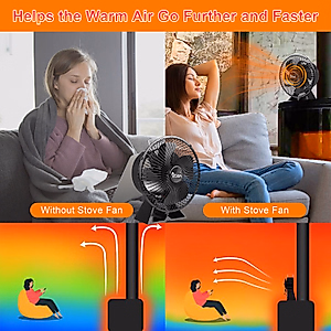 VODA New Designed 3 Blades Heat Powered Stove Fan About 175 CFM with Protective Cover More Safe and Comfortable…