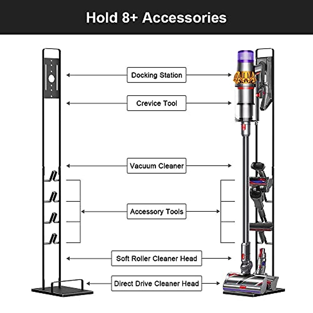 Foho Vacuum Stand for Dyson V15 V11 V10 V8 V7 V6,Stable Metal Storage Bracket Stand Holder for Dyson Handheld DC30 DC31 DC34 DC35 DC58 DC59 DC62 Cordless Vacuum Cleaners & Accessories & Attachments